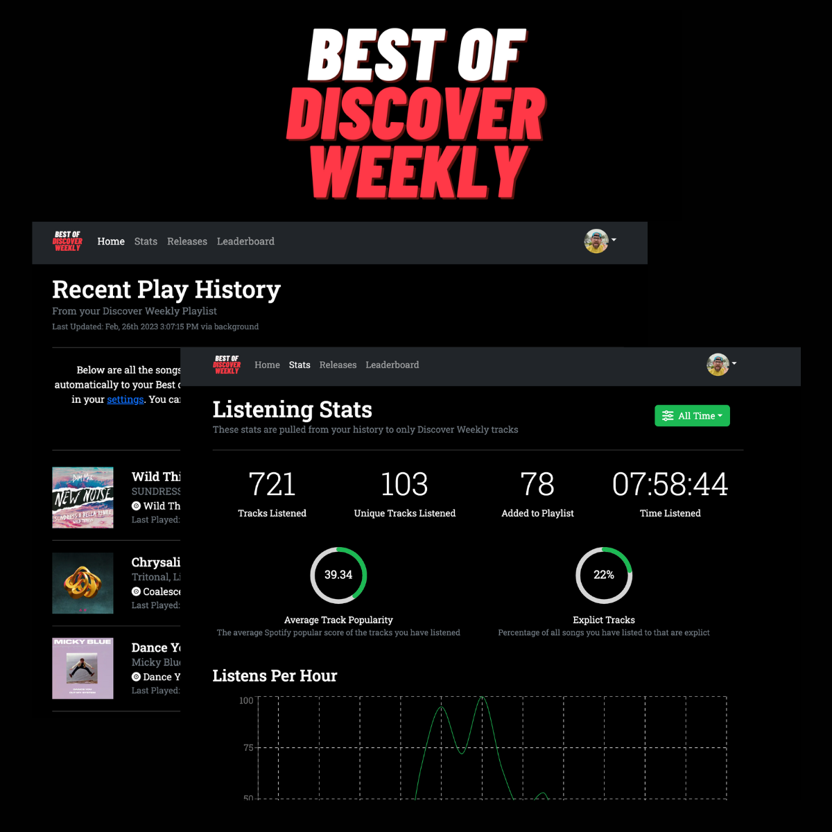 Best of Discover Weekly - Automatically Track and Save Your Favorite ...